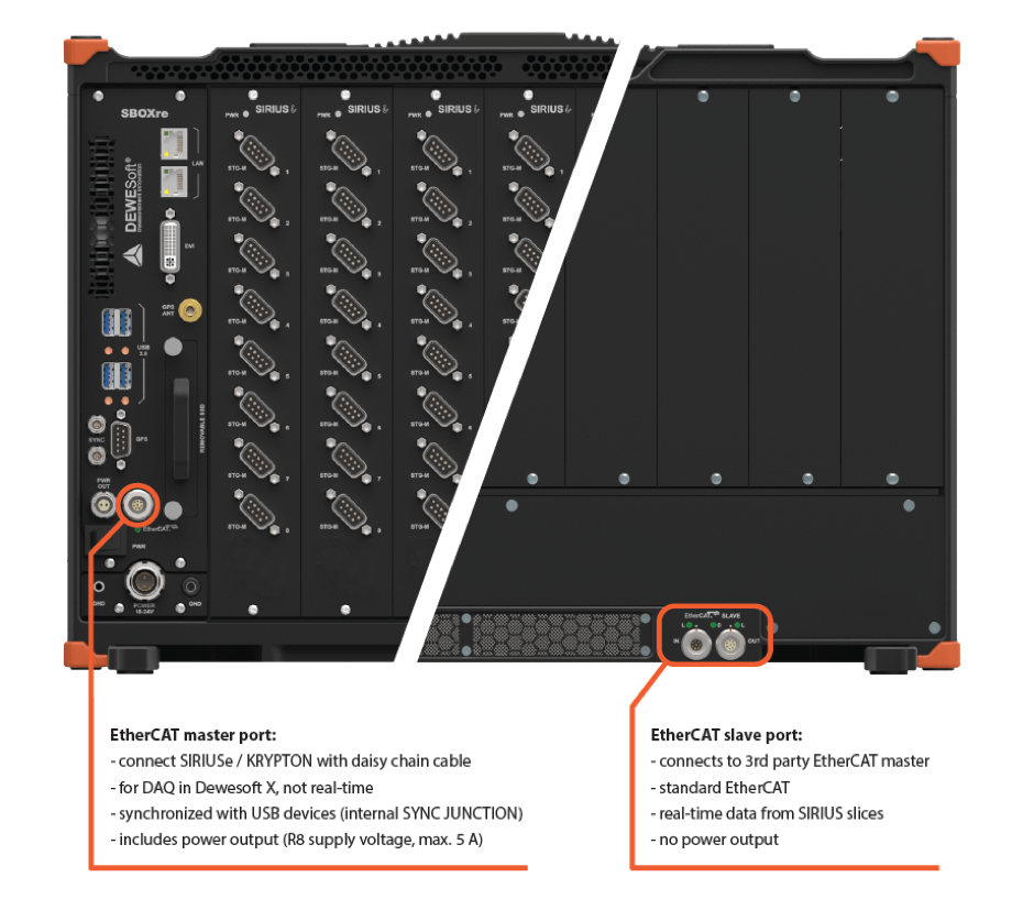 Ethercat Interface Applications To 3rd Party Systems Metromatics