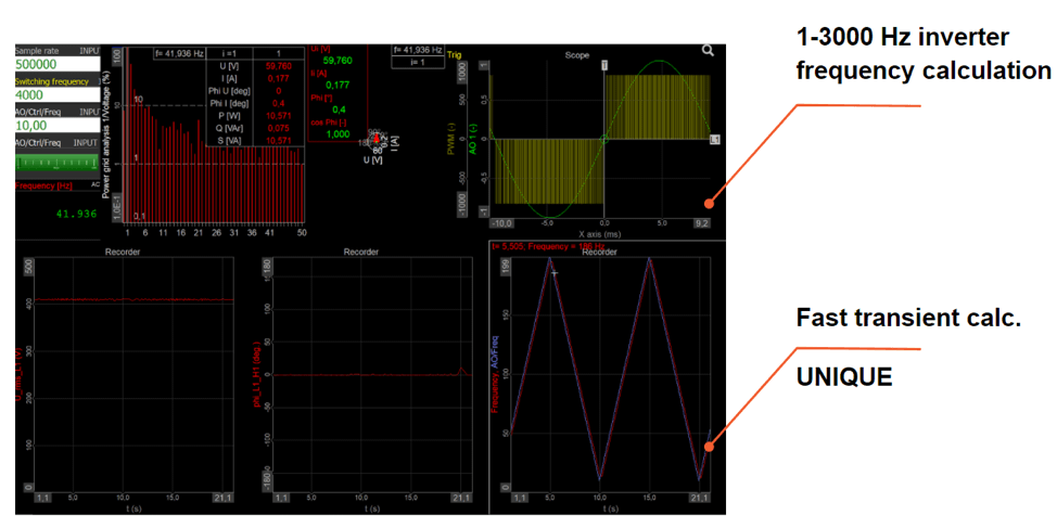 DEWESoft Software X3 now available - Metromatics