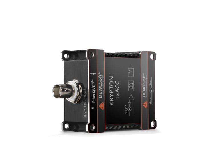 World's Smallest Data Acquisition System - Metromatics