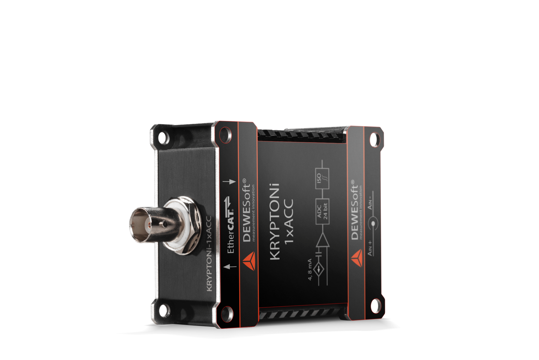 World's Smallest Data Acquisition System - Metromatics