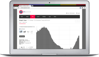 EpiSensor IIoT Platform Features - Metromatics