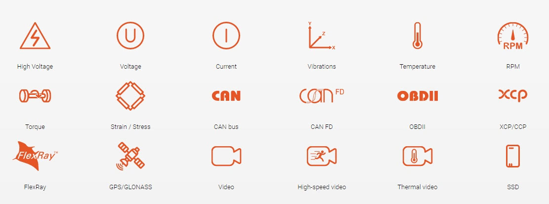 Power Analyzer for Electrical Measurements - Metromatics