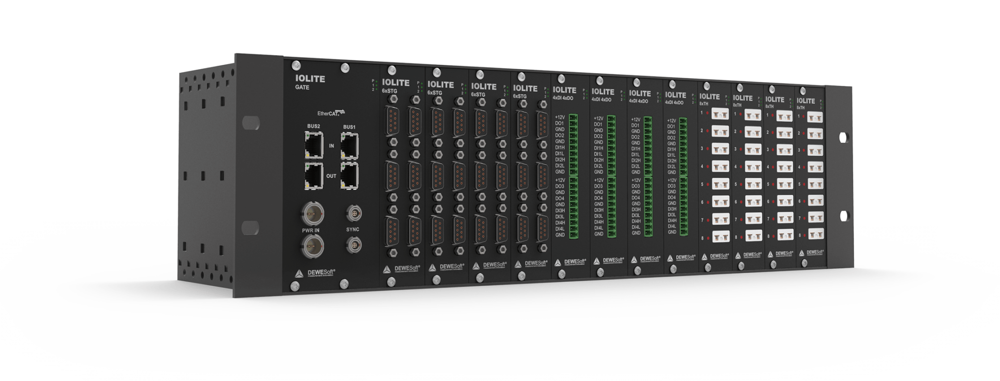 Real Time Data Acquisition & Control - Metromatics