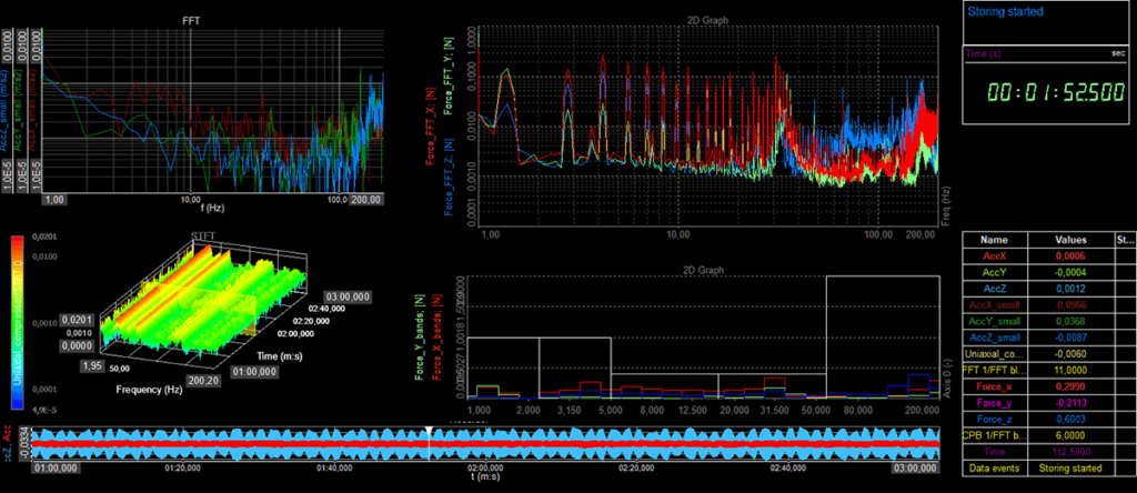Space Telescope I Vibration & Modal Analysis I Metromatics