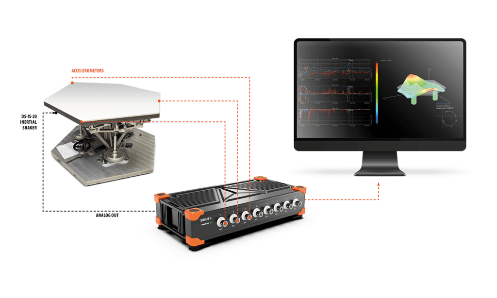 Space Telescope I Vibration & Modal Analysis I Metromatics