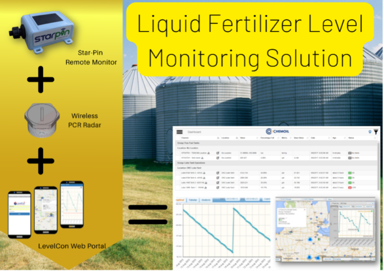 Liquid Fertilizer Sensor | Fertilizer Monitoring System | Metromatics