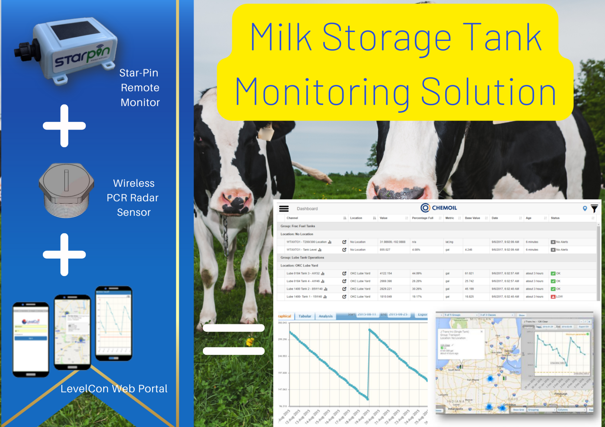 Milk Storage Tank Monitoring - Metromatics Milk Storage Tank Monitoring - Metromatics