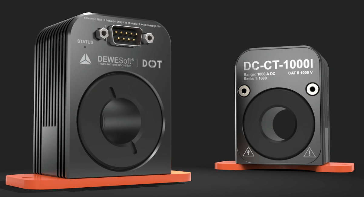 Discover the DC-CT-1000I Current Transducer I Metromatics