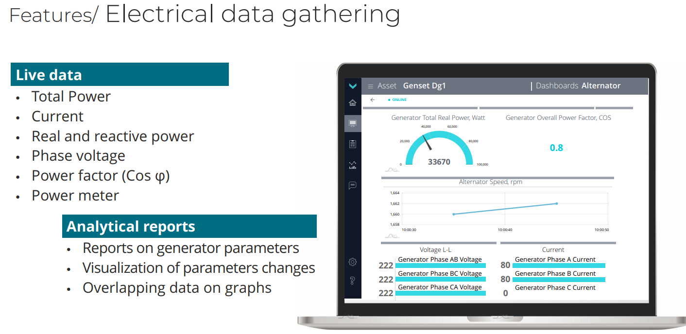 Diesel Generator Monitoring Systems - Metromatics