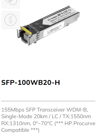 100Mbps SFP Transceiver Modules - Metromatics