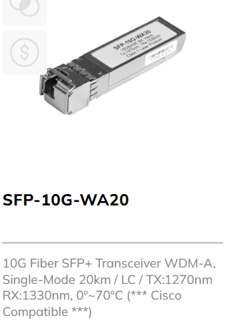 10G SFP+ Modules - Metromatics