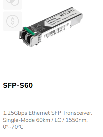 Gigabit SFP Transceiver Modules - Metromatics