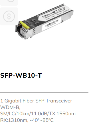 Gigabit SFP Transceiver Modules - Metromatics
