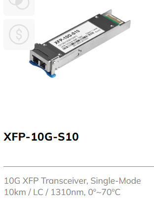 10G XFP Modules - Metromatics