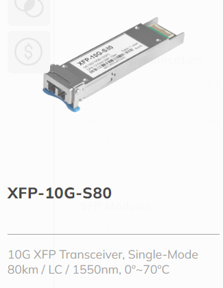 10G XFP Modules - Metromatics